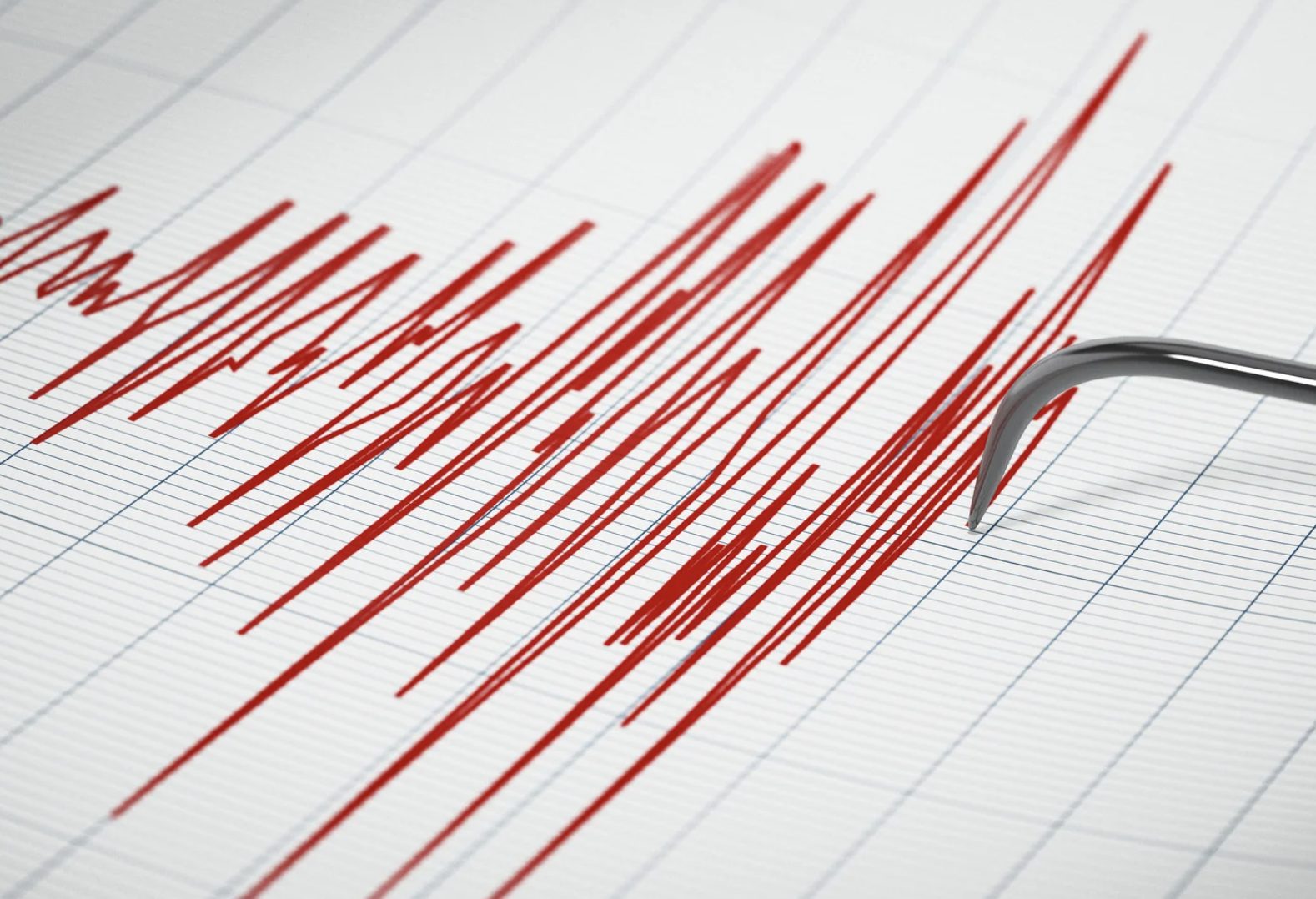 Cutremur devastator. Țara a fost zguduită de un seism de 7 grade pe ...